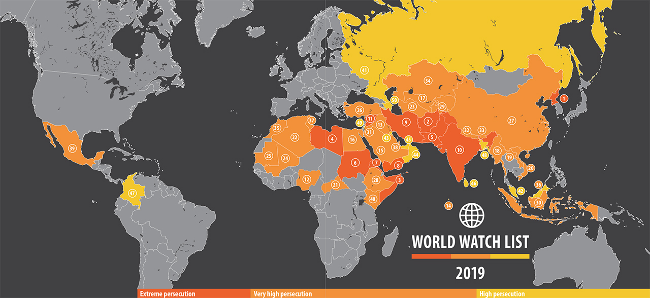 2019 World Watch List - David Joannes